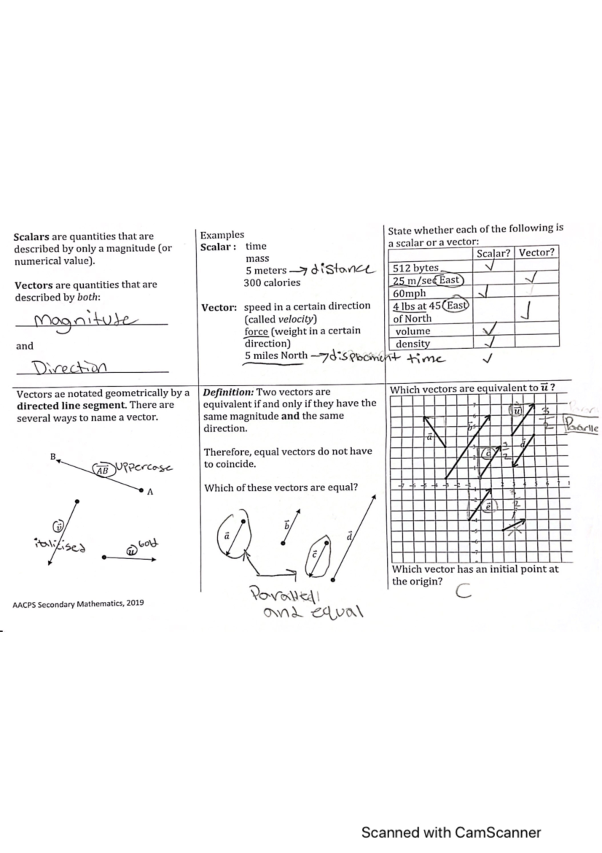 Pre calc vector introducción - MAT 145 - Studocu
