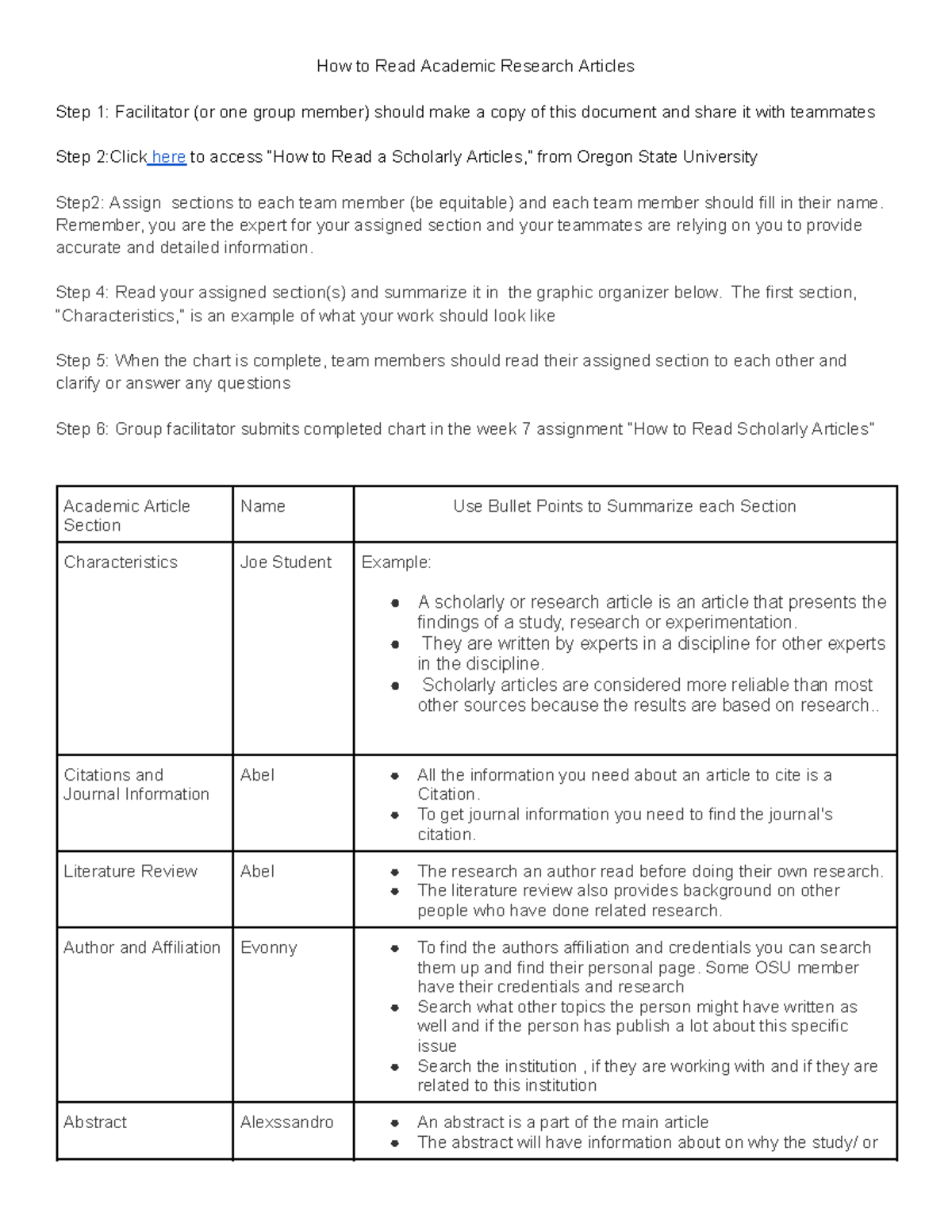 Copy of How to Read Academic Research Articles - How to Read Academic ...