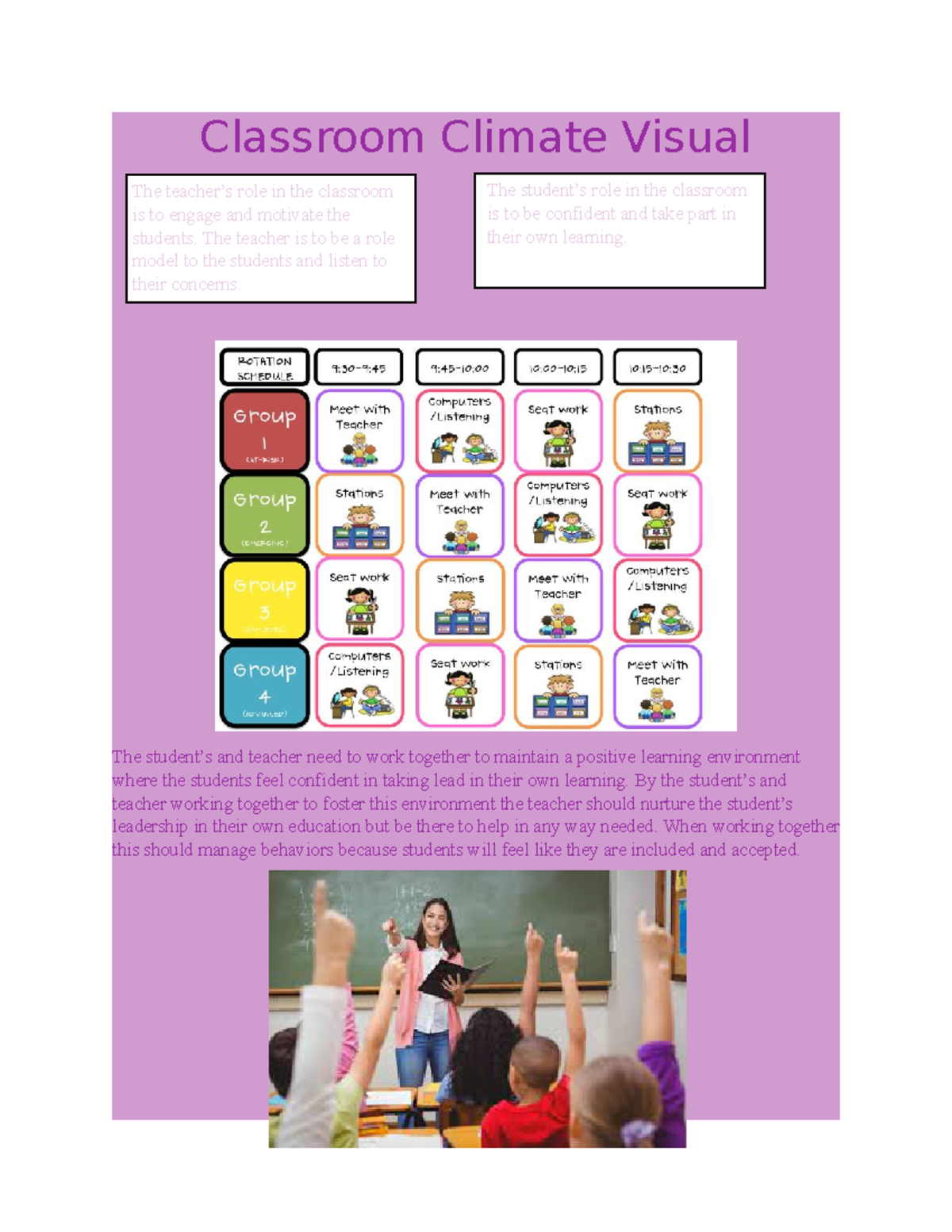 Classroom Climate Visual - By the student’s and teacher working ...