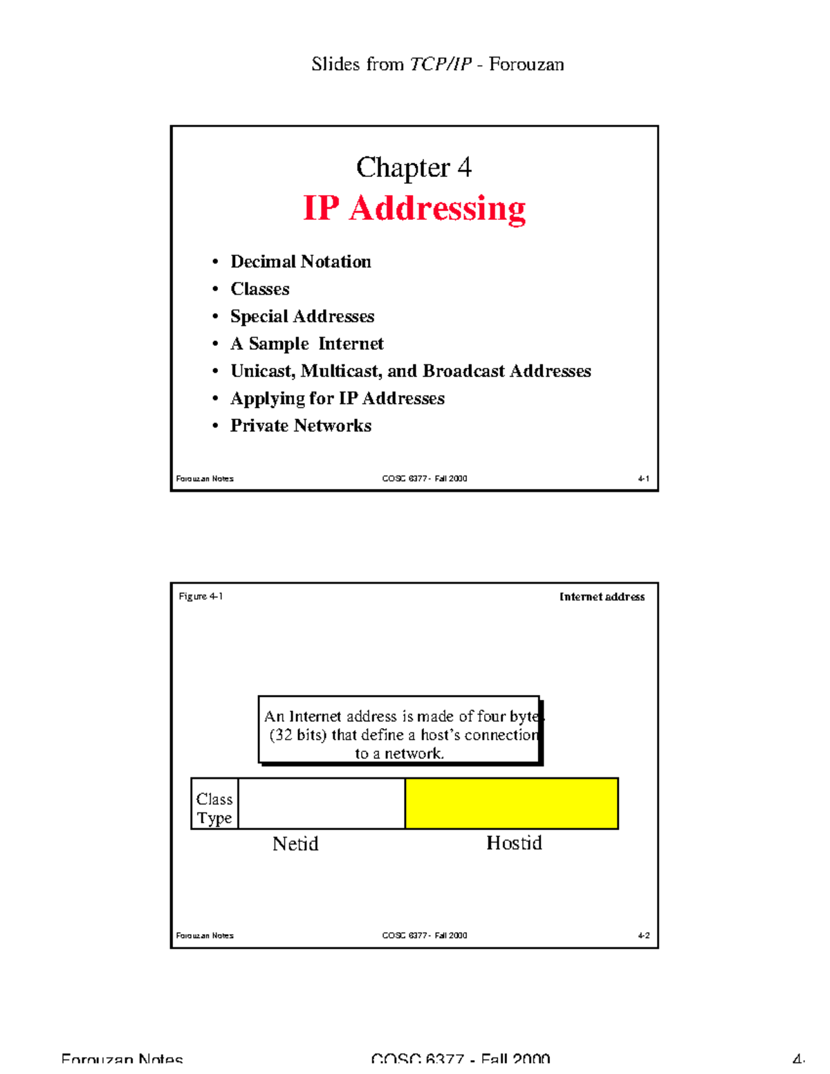 IP Addressing (Lab assignment of Computer Networking IP addressing TIET ...