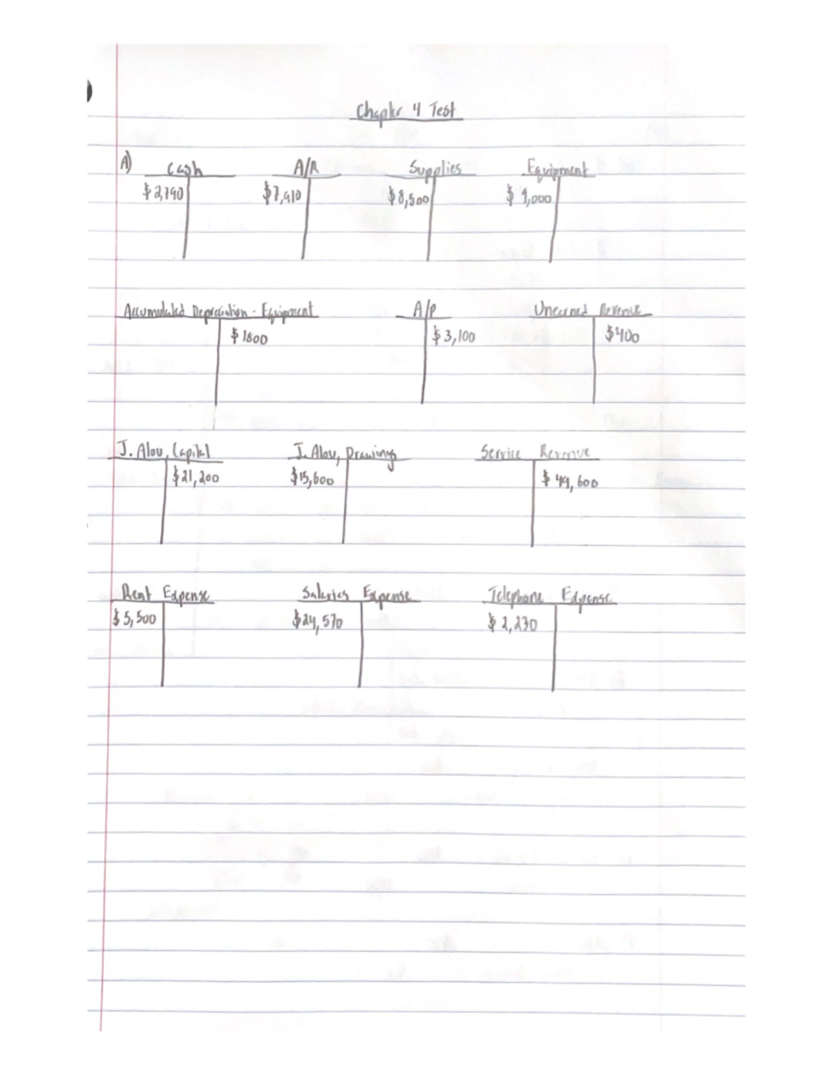 Chapter 4 Test - ACCG19798 - Studocu