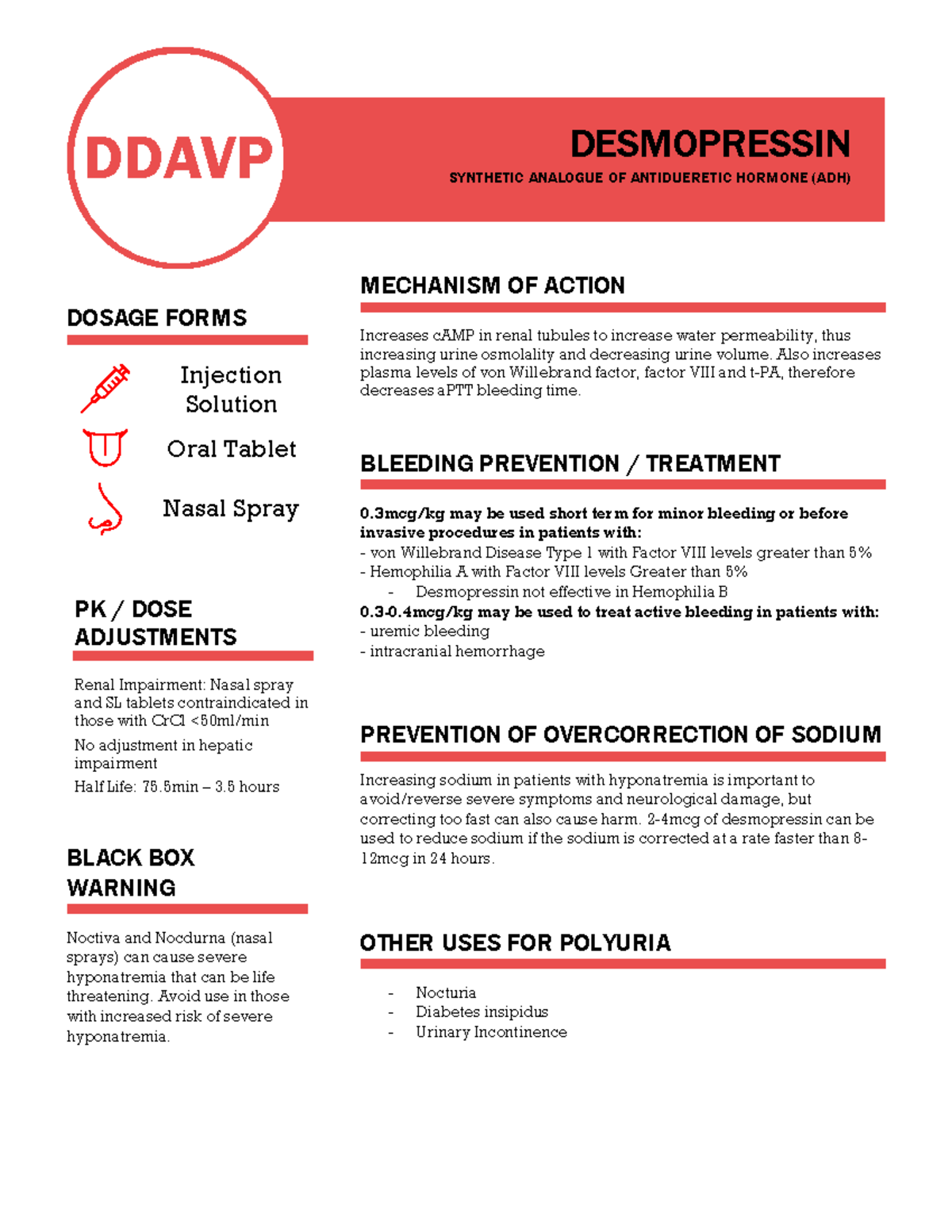 Desmopressin Handout - DDAVP DOSAGE FORMS Injection Solution Oral ...