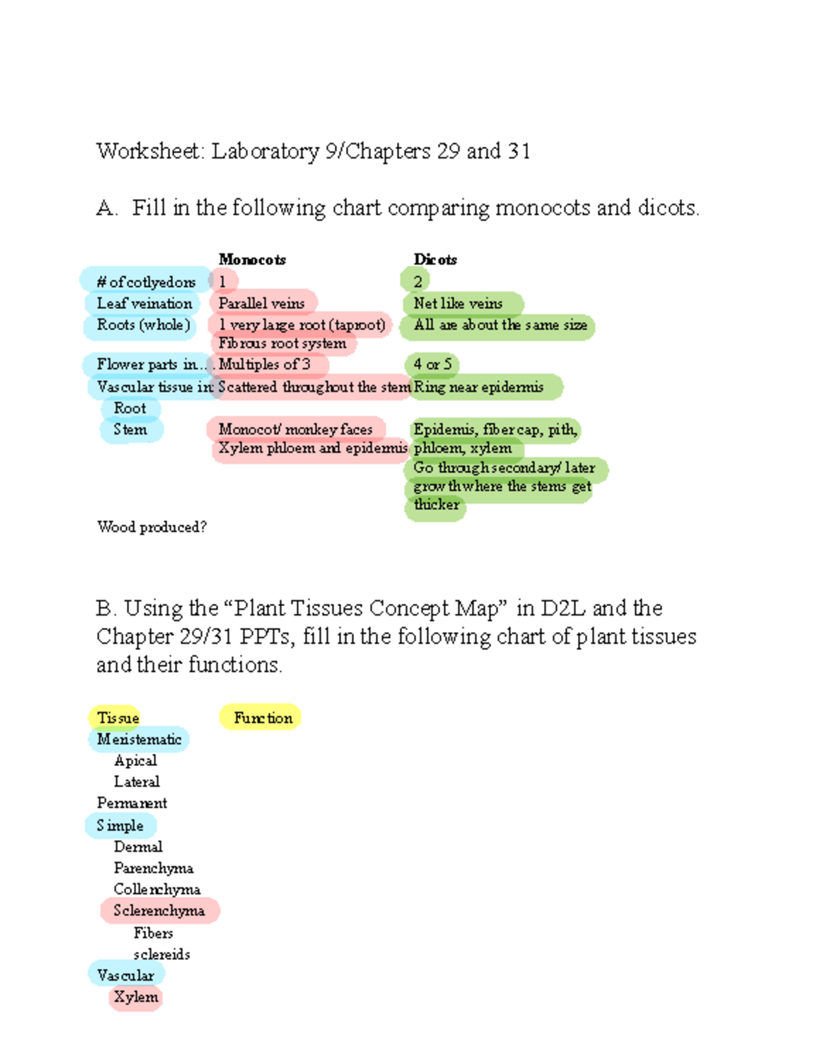 Lab Exercise 9 Worksheet (1407) - Worksheet: Laboratory 9/Chapters 29 and 31 A. Fill in the ...