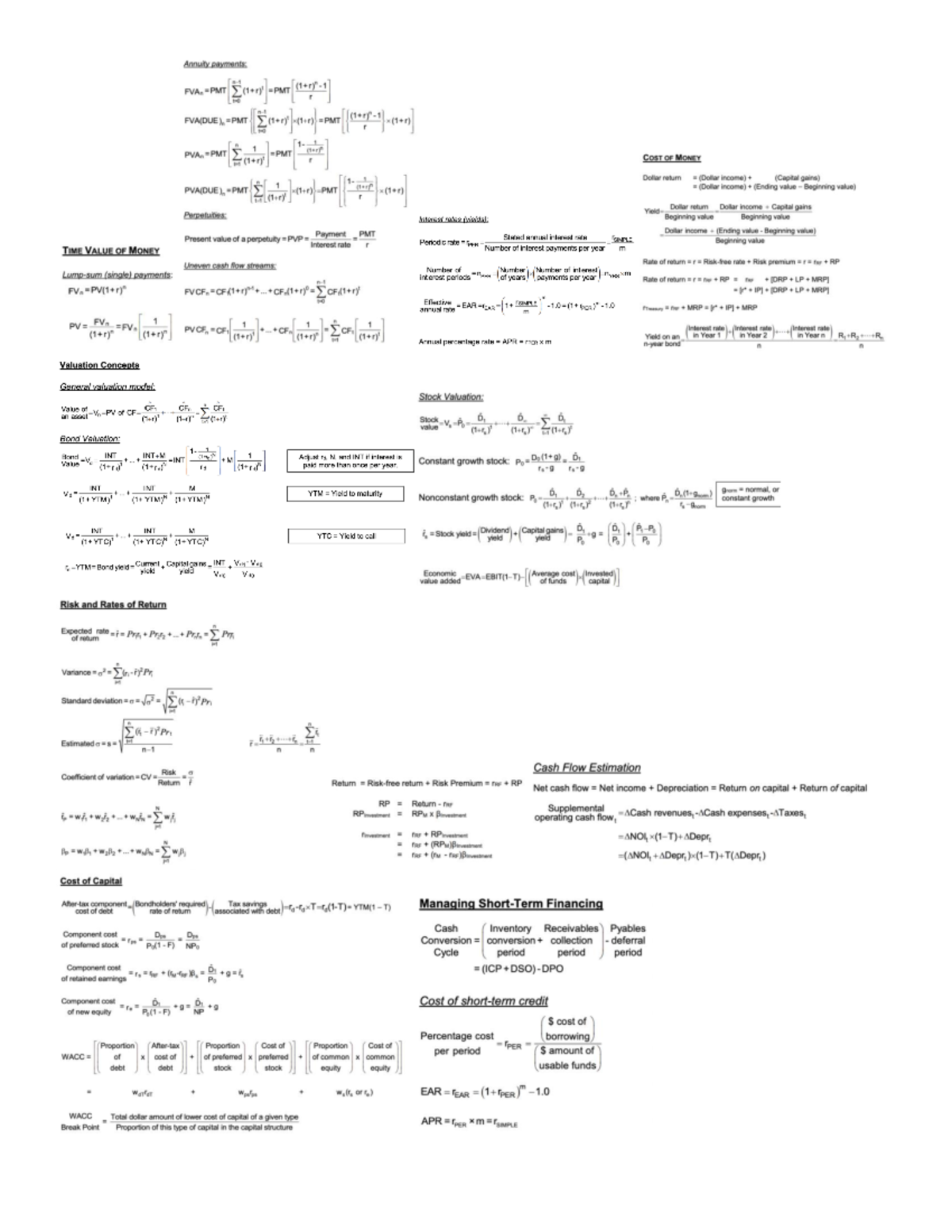 Formula sheet - test review - Annuity payments: FVAn PMT COST OF MONEY ...