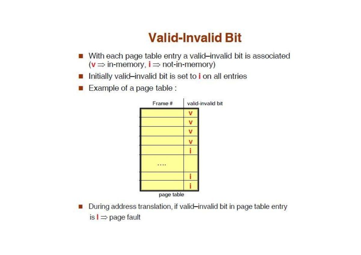Os-9 - Operating system theory notes - Computer Fundamentals - Studocu