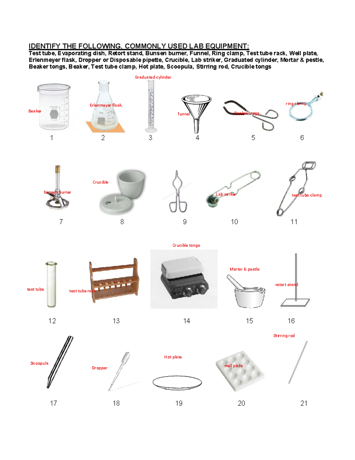 Science Lab equipments - IDENTIFY THE FOLLOWING, COMMONLY USED LAB ...