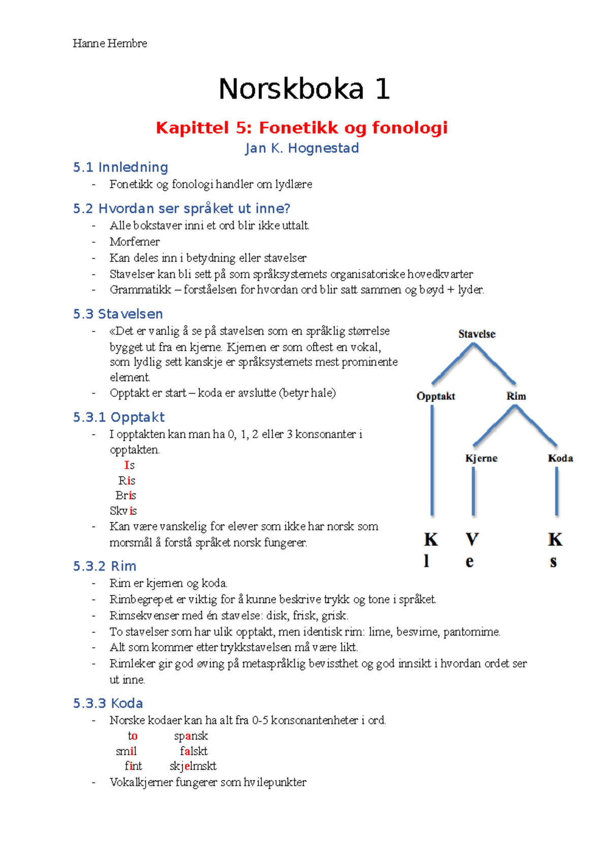 Kap 5 Fonetikk og fonologi - Norskboka 1 Kapittel 5: Fonetikk og ...