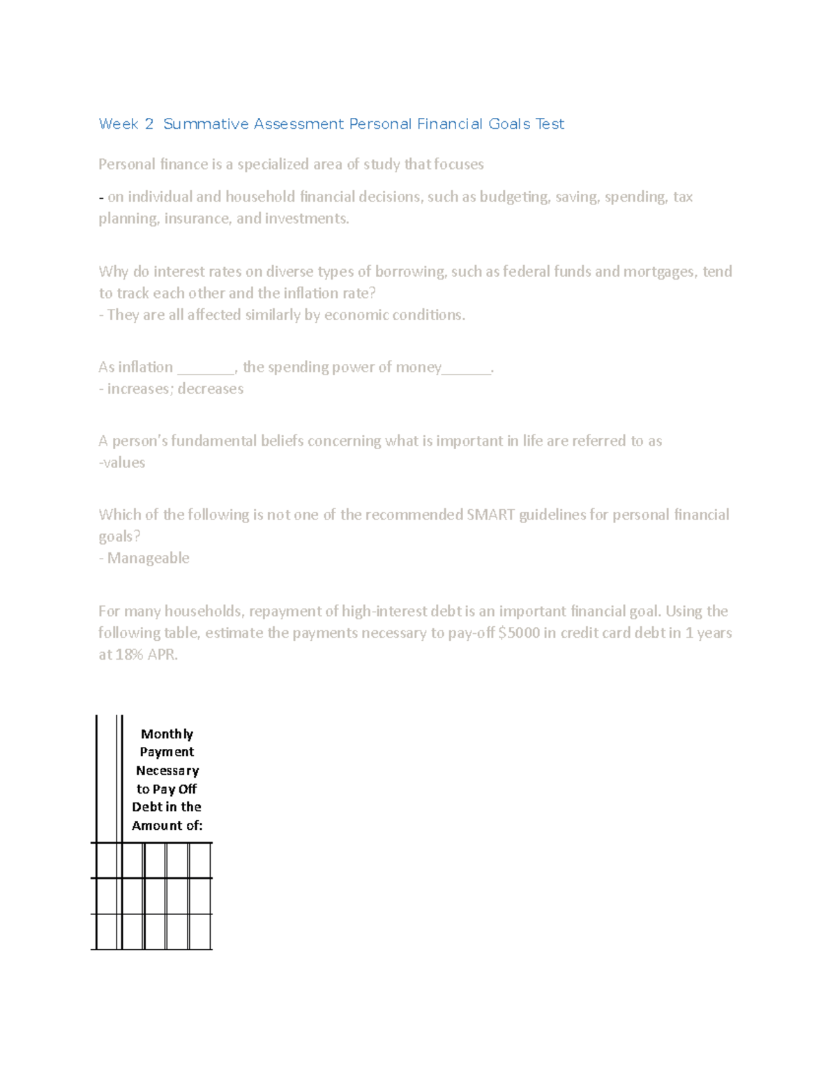 Week 2 Summative Assessment Personal Financial Goals Test - Why do ...