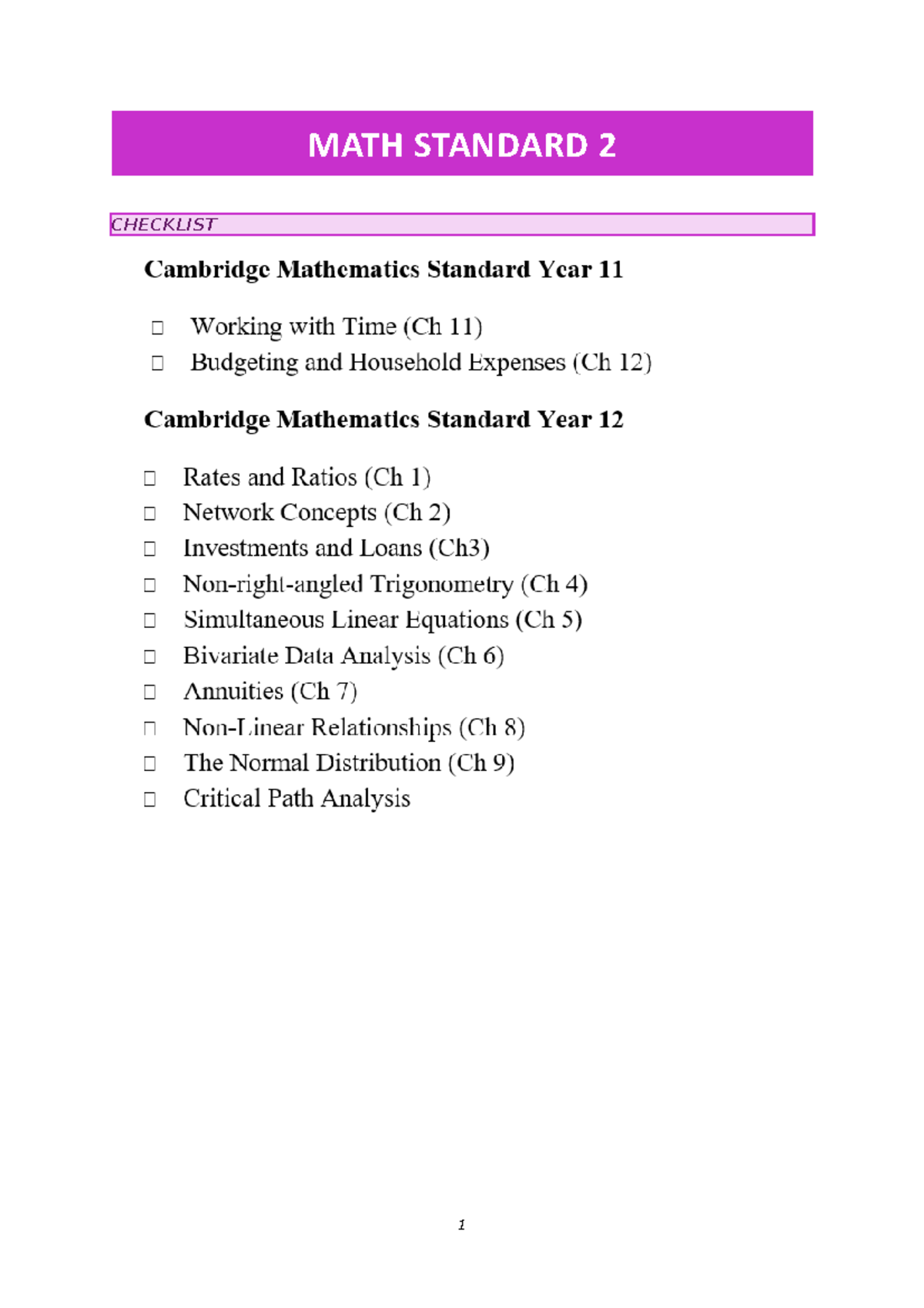 Study Notes - MATH - MATH STANDARD 2 CHECKLIST Algebra () Simplifying ...