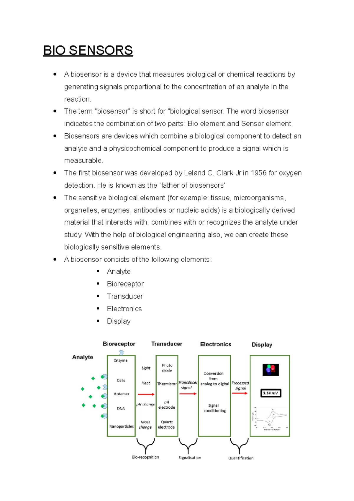 Short Notes On Biosensors Bio Sensors A Biosensor Is A Device That