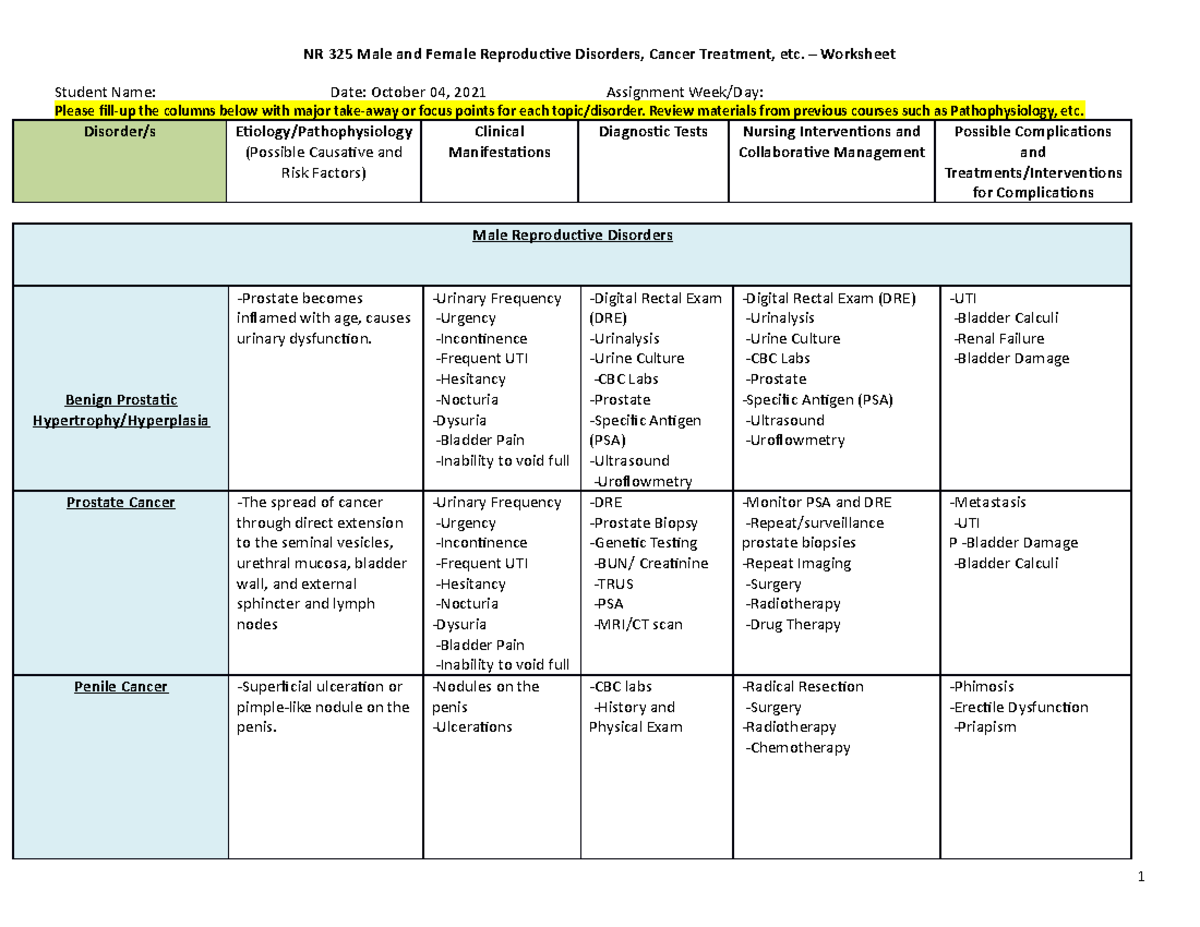 Repro etc worksheet - Student Name: Date: October 04, 2021 Assignment ...