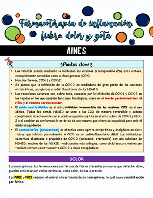 Tabla de Antiinflamatorios (AINES) - TABLA DE AINES FAMILIA ...