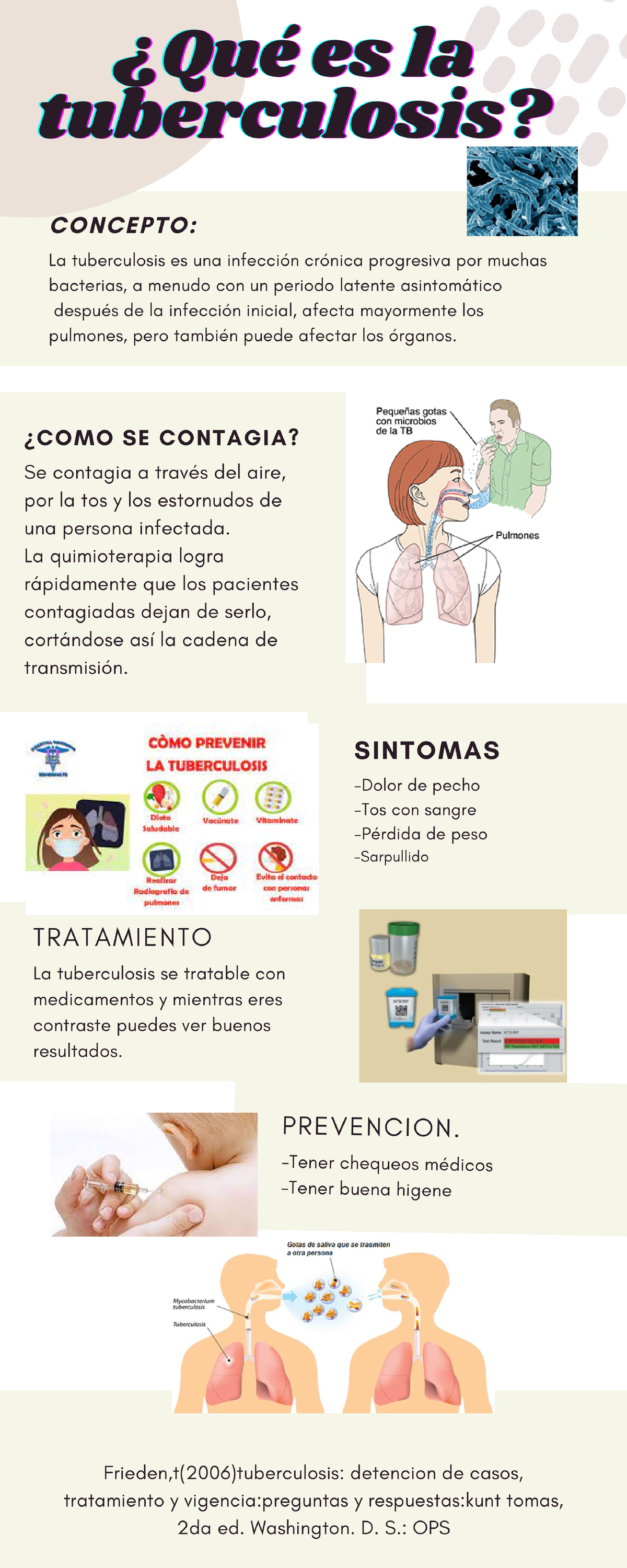 Que es la tuberculosis - i Qué es tuberculosis? CONCEPTO: La ...