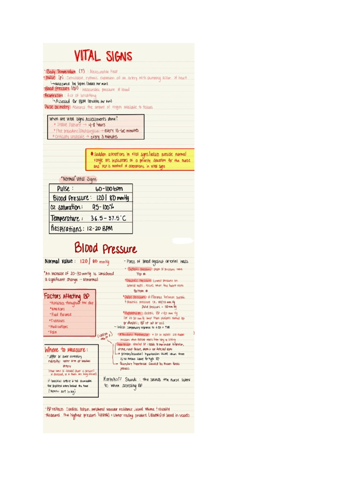 Vital Signs Reference Cards - NRSG139 - Studocu