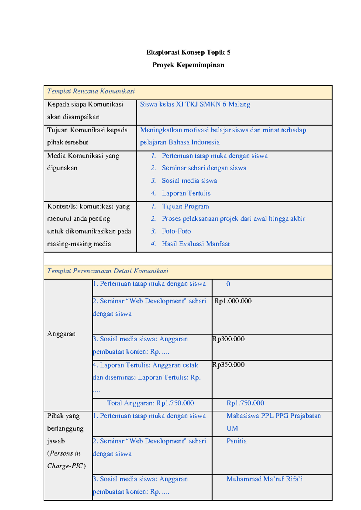 Topik 5 Eksplorasi Konsep - Eksplorasi Konsep Topik 5 Proyek Kepemimpinan Templat Rencana ...