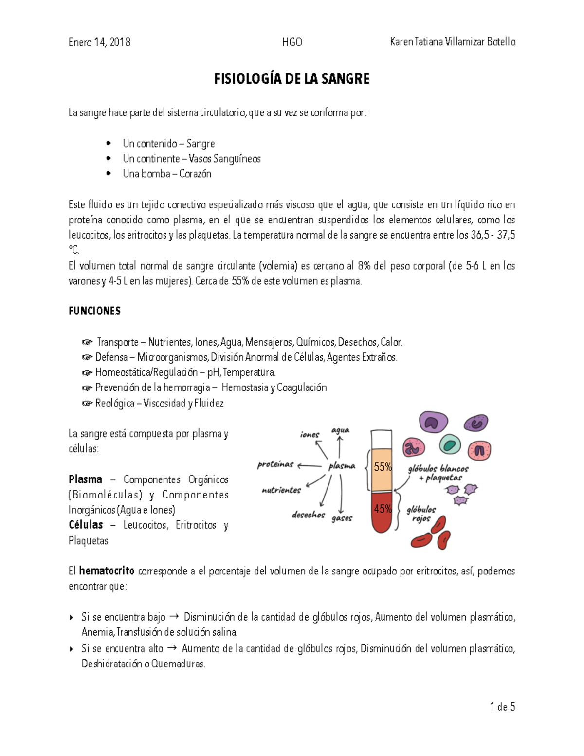 1. Fisiología DE LA Sangre - Warning: Error during font loading: XMLHttpRequest is not defined ...