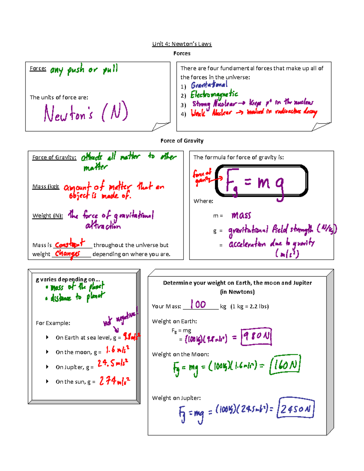 Notes - unit 3 - dynamics key - Unit 4: Newton’s Laws Forces Force of ...
