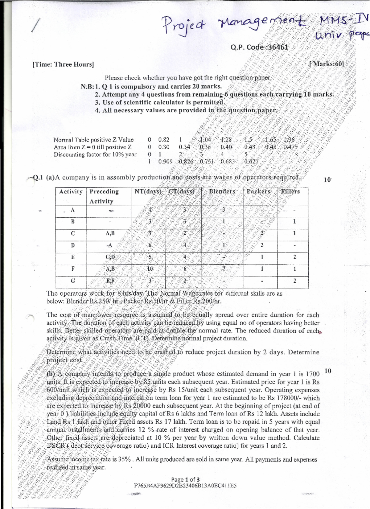 Project Management - May 2018 - MMS IV Sem. Univ - [Time: Three Hours] / Normal Table positive Z ...