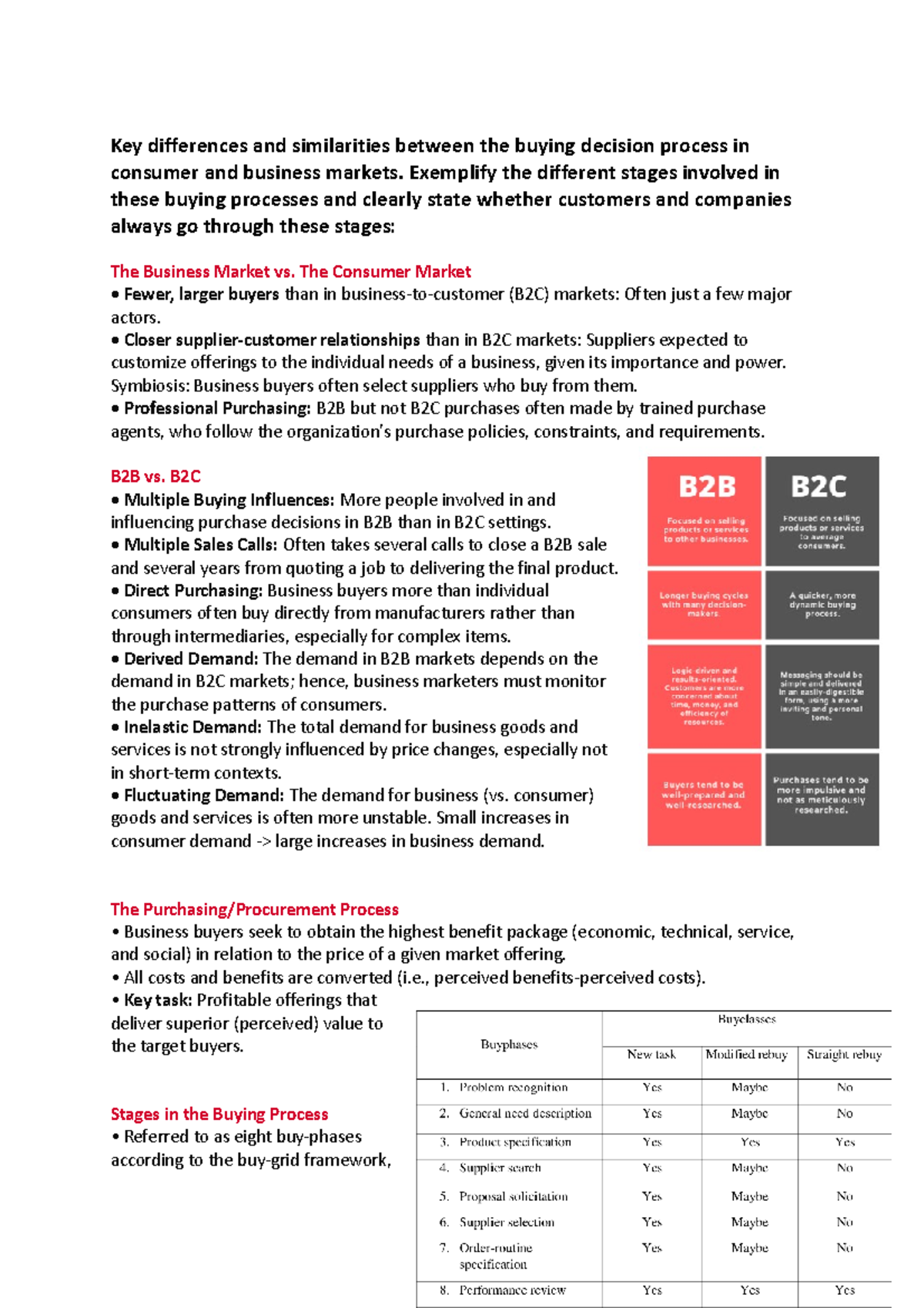 Key differences and similarities between the buying decision process in ...