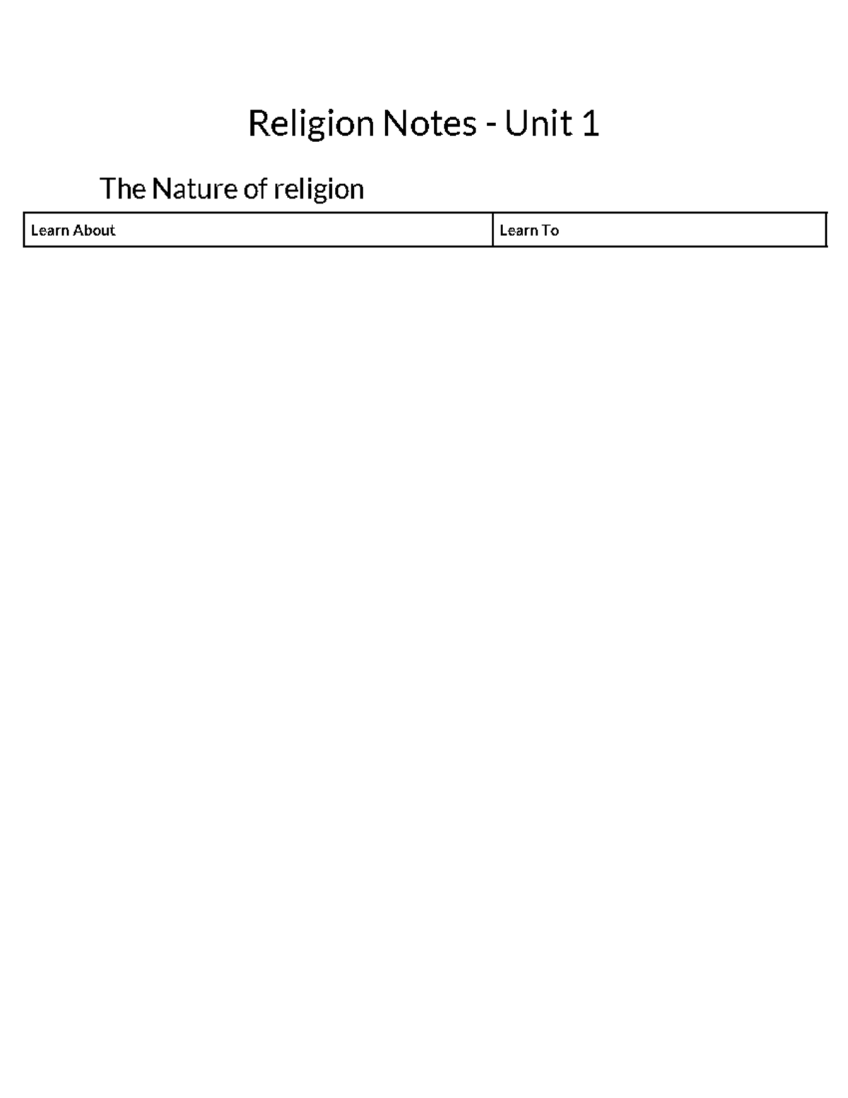 SOR1 - Unit 1 syllabus notes - Religion Notes - Unit 1 The Nature of ...