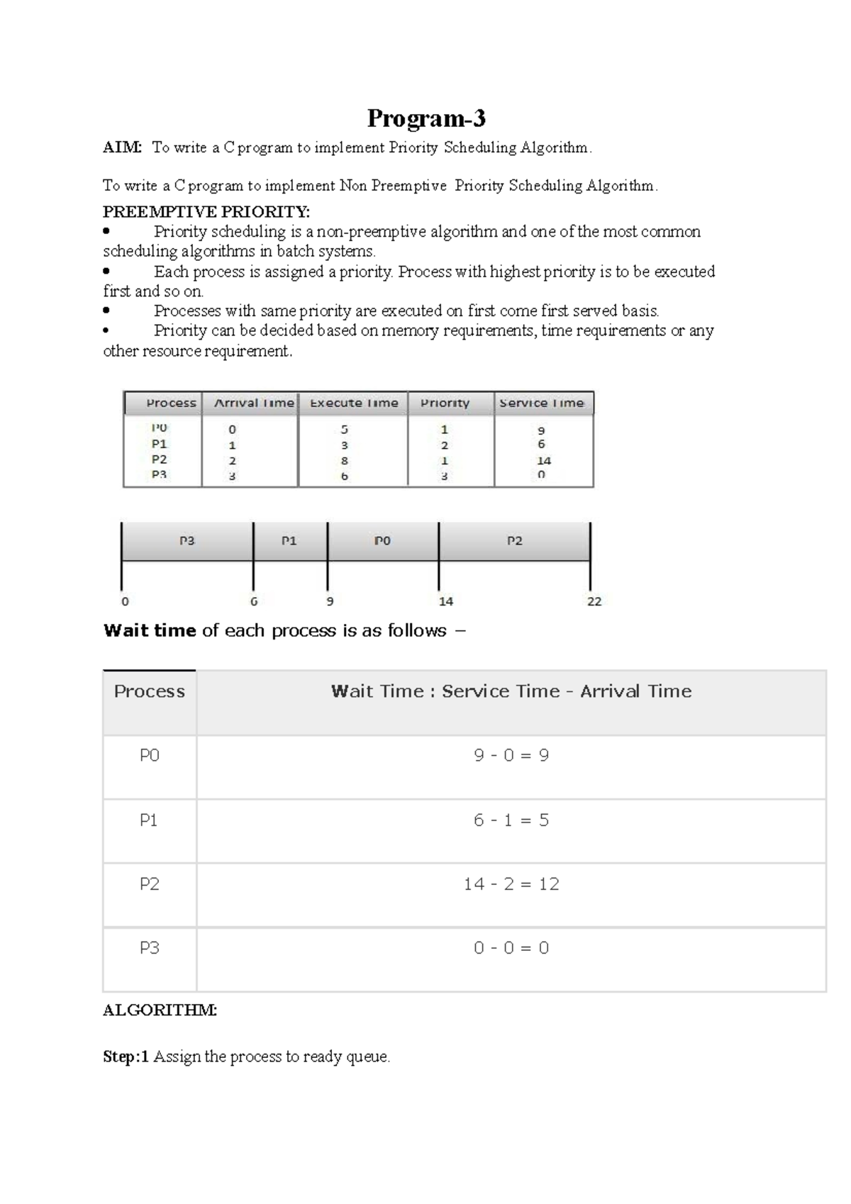 Cs 405 Lm Exp3 Operating System Program Aim To Write A C Program To Implement Priority