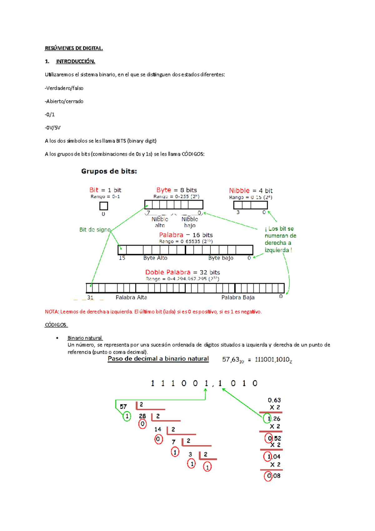 Resúmenes Electrónica Digital - RESÚMENES DE DIGITAL. 1. INTRODUCCIÓN ...