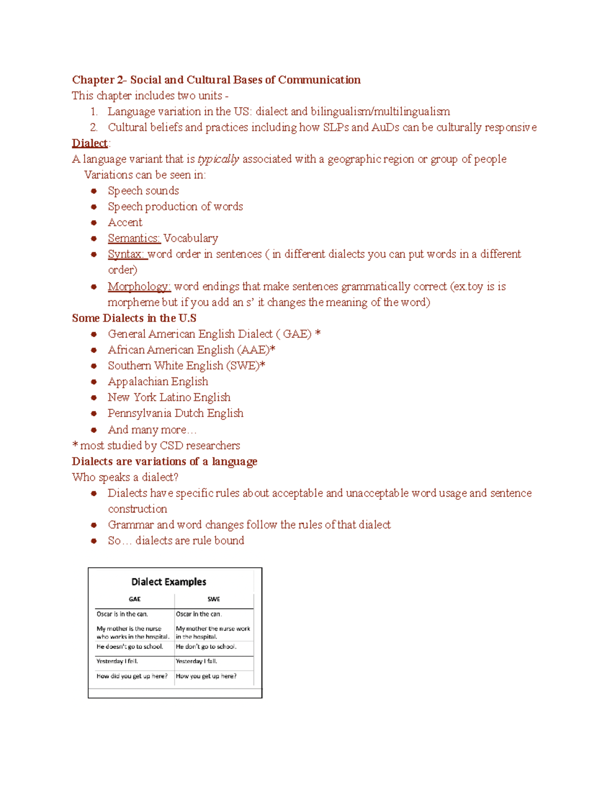 CSD chapter 2 - Chapter 2- Social and Cultural Bases of Communication ...