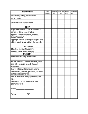 Chapter 2 SPCH - Chapter 2 Communication Models and Processes 1. We ...