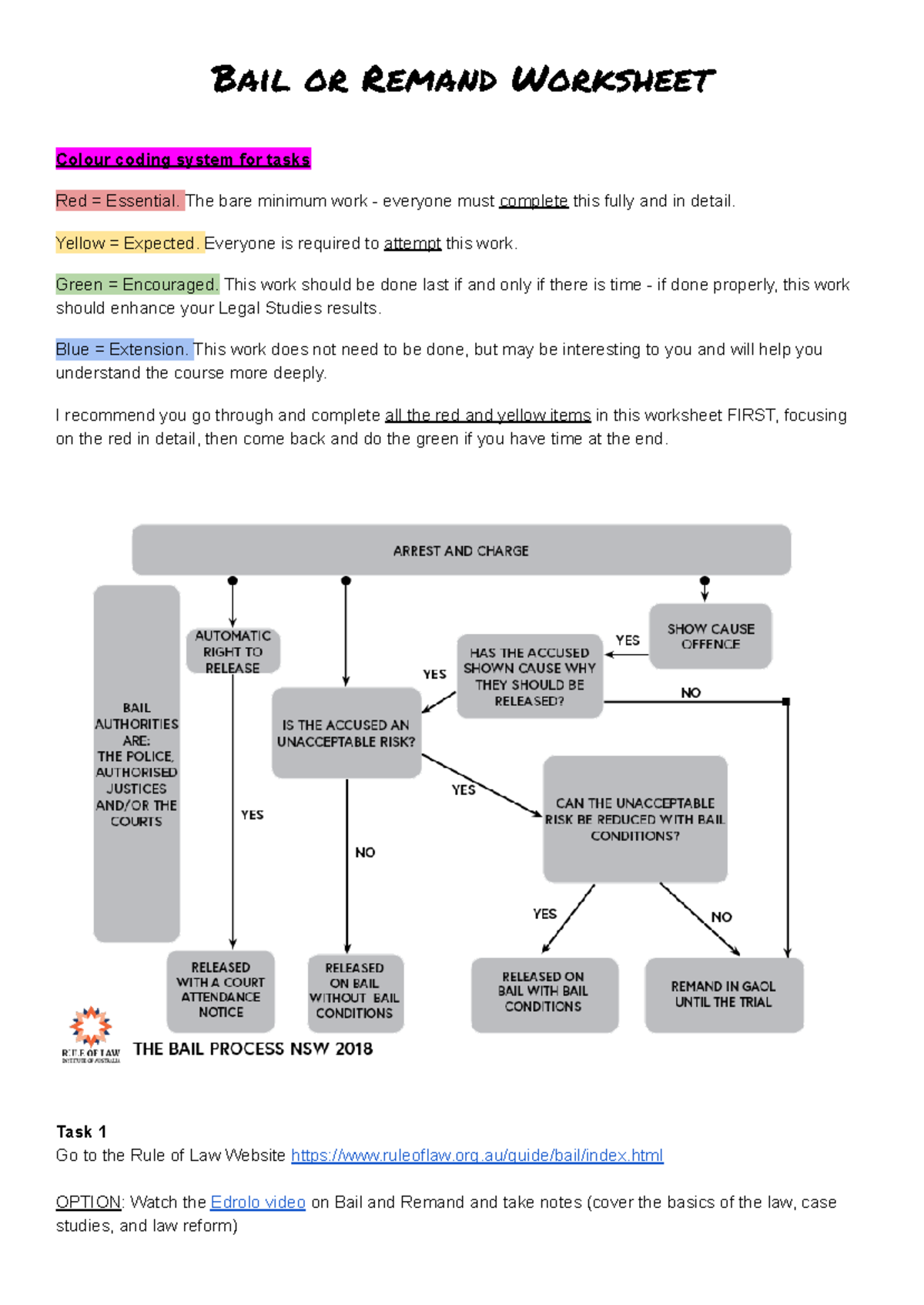 Bail or Remand Worksheet - Bail or Remand Worksheet Colour coding ...