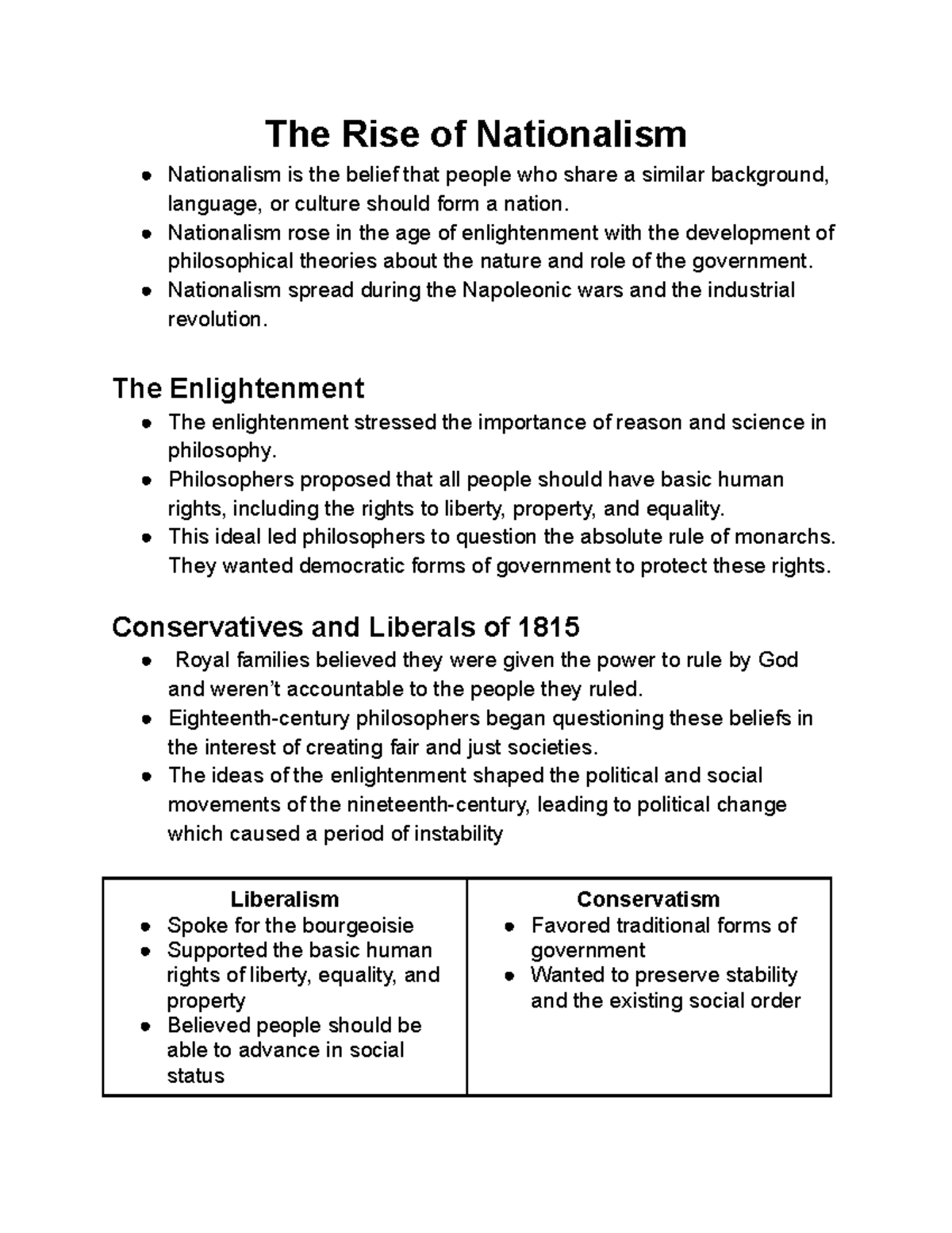 The Rise of Nationalism - Nationalism rose in the age of enlightenment ...