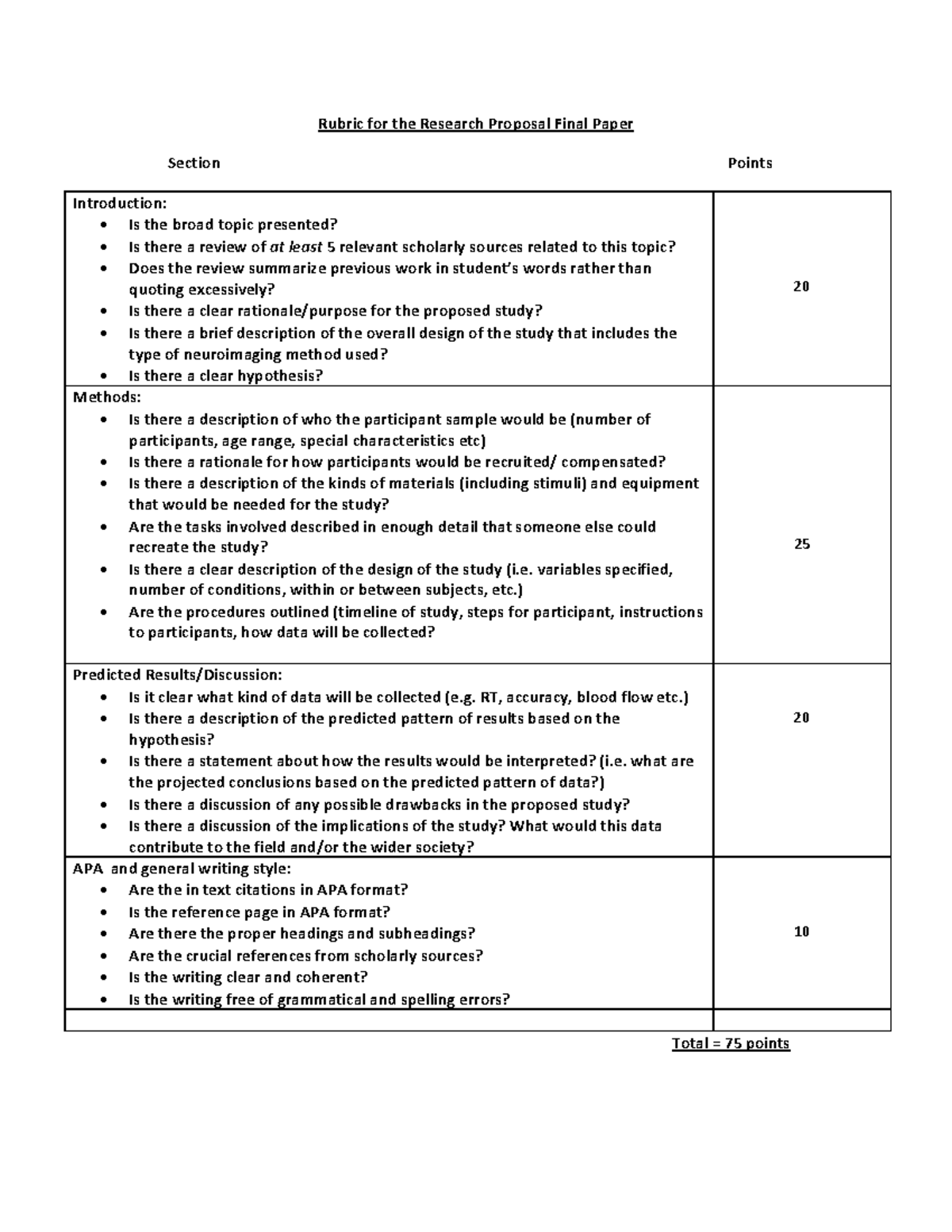Safari. Notes Guide Explaining Rubric and guidelines for final project ...