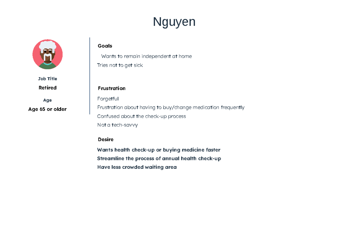 Customer persona - Innovation Management - Job Title Retired Age Age 65 ...