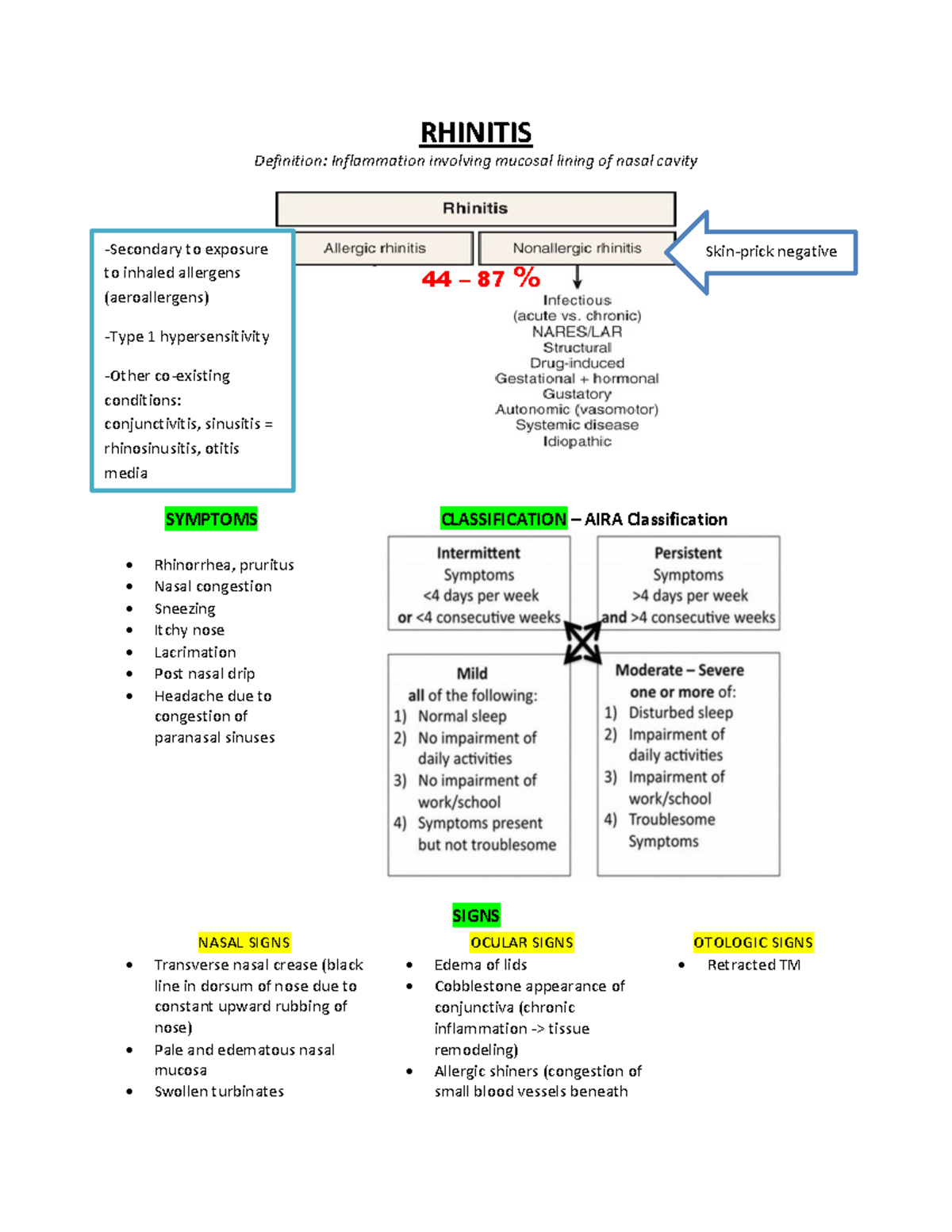 Rhinitis, Sinusitis - Notes - RHINITIS Definition: Inflammation ...