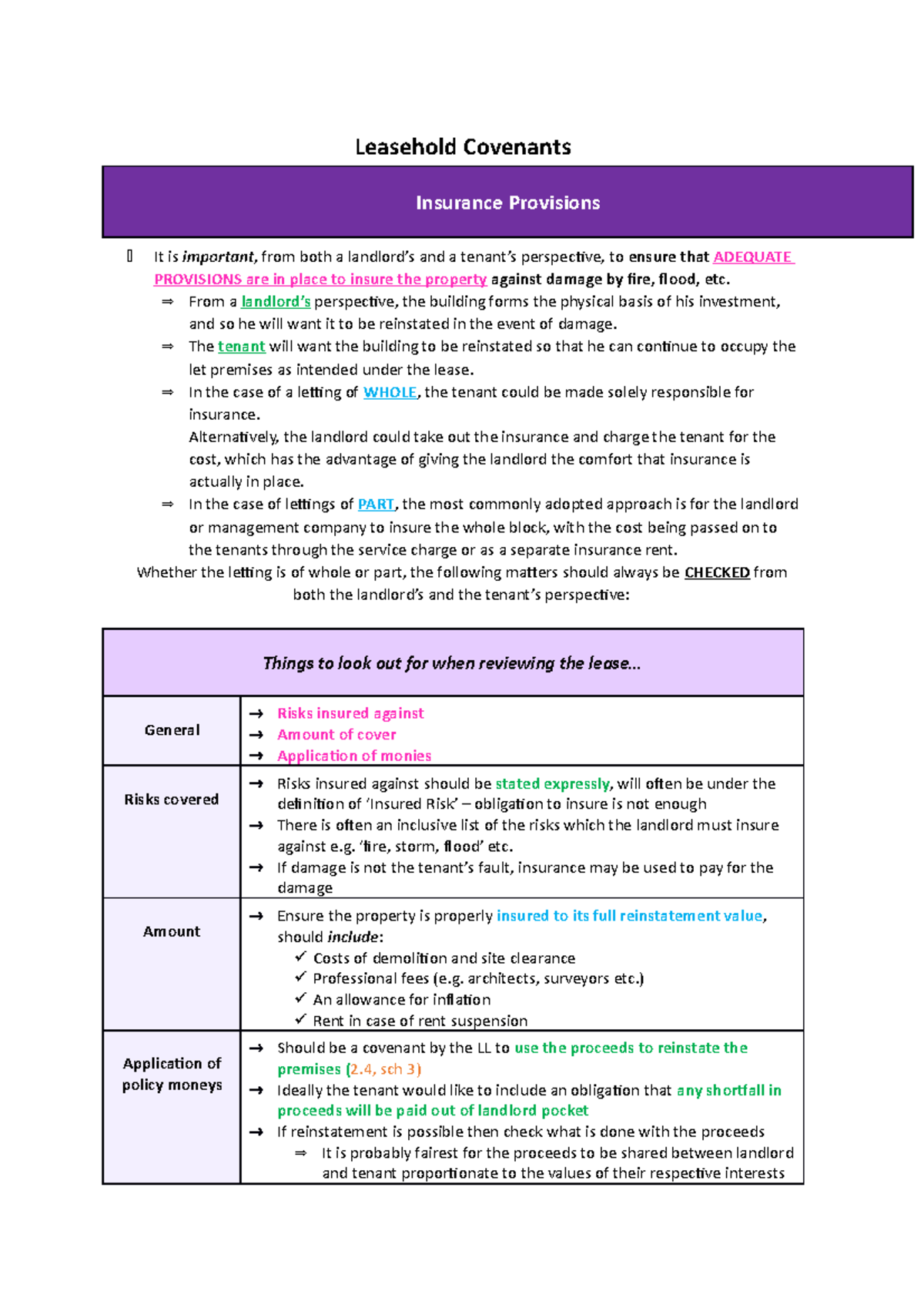 Leasehold Covenants-W11 Part 1 - Leasehold Covenants Insurance ...