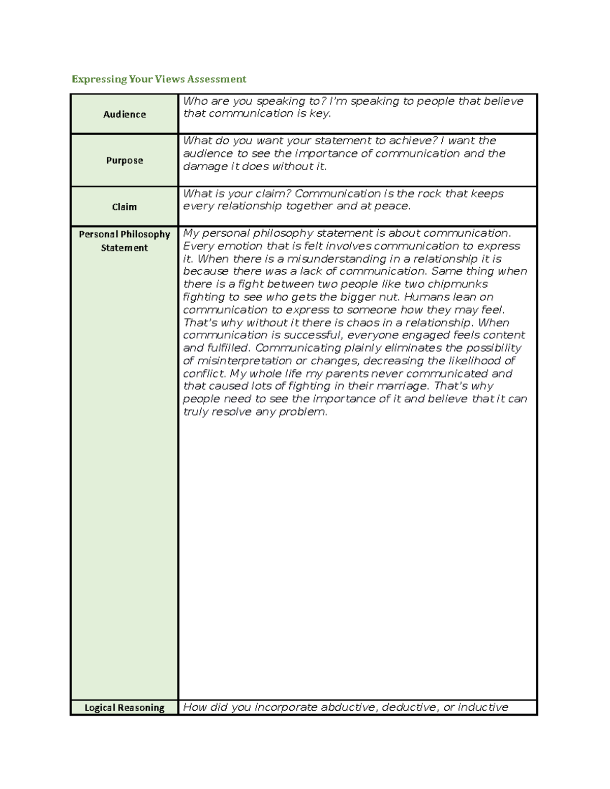 Expressing Your Views Assessment - Expressing Your Views Assessment ...