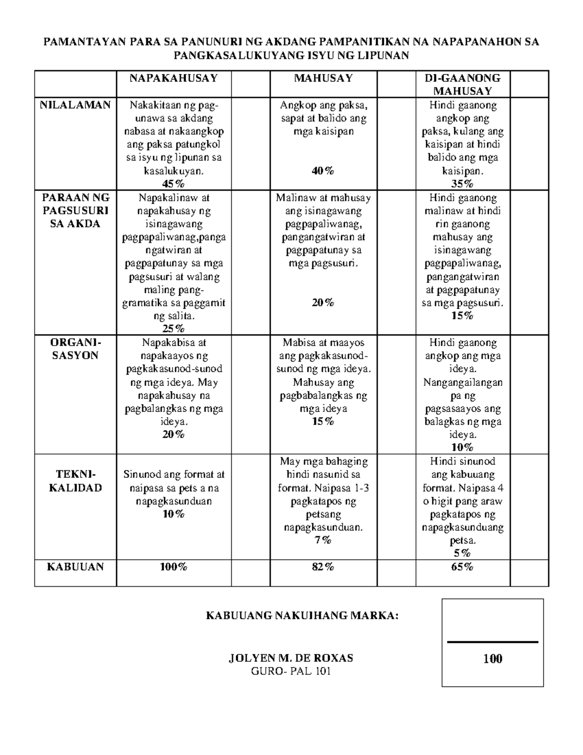 Pamantayan AT Gabay SA Panunuri NG Akdang Pampanitikan - PAMANTAYAN ...