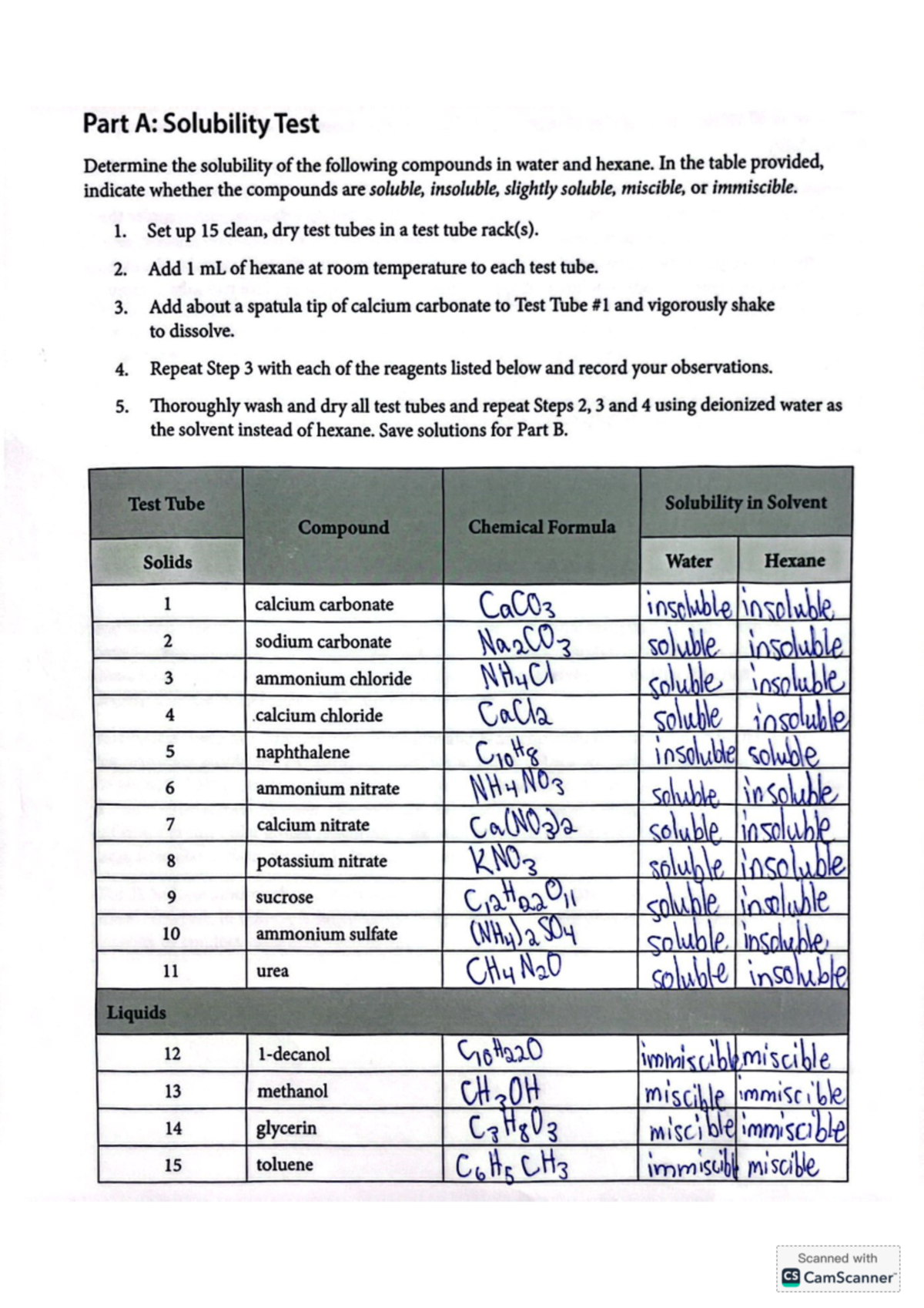 Chemical Reactions: Experiment 6 - Part A: Solubility Test Determine ...
