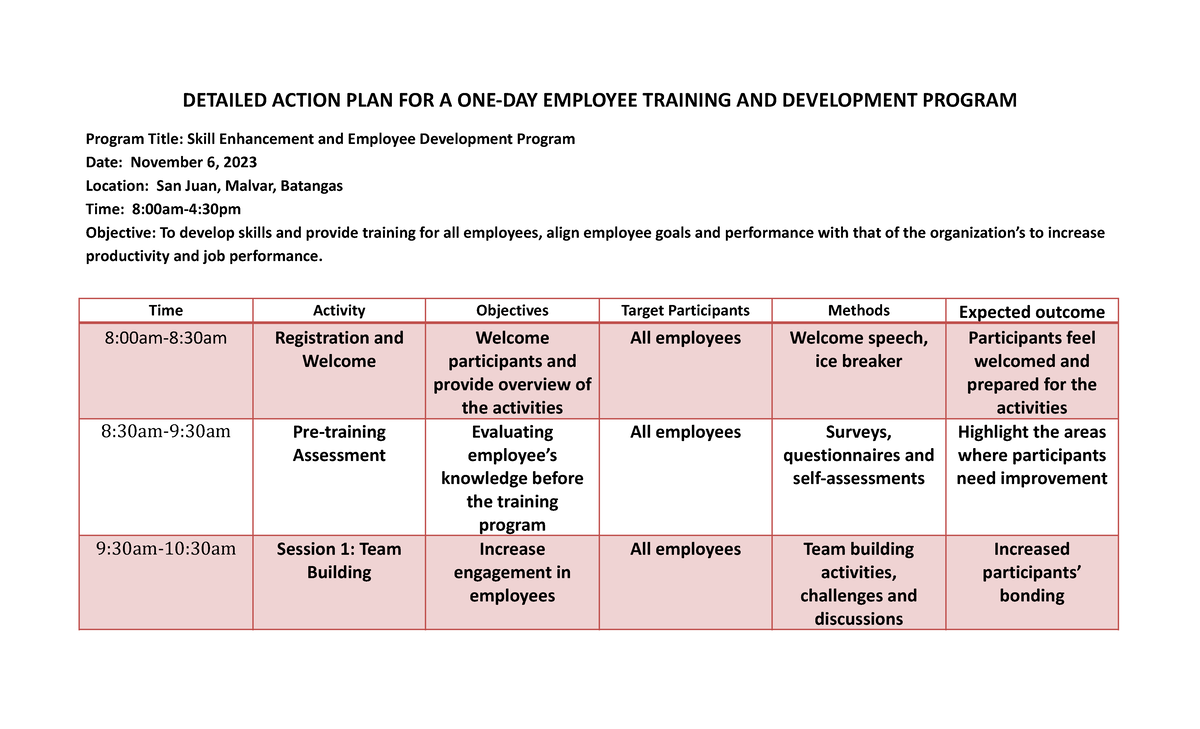Detailed- Action-PLAN - DETAILED ACTION PLAN FOR A ONE-DAY EMPLOYEE ...