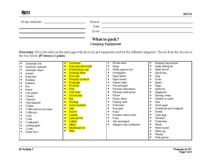 PE12-Q3-W1 - pe12 - Senior High School Physical Education and Health (H ...