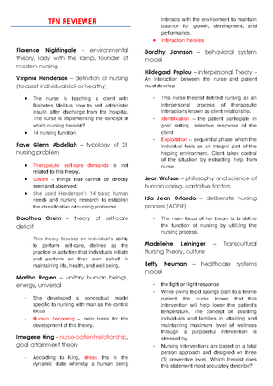 TFN - Summary Theoretical foundations of Nursing . Compilation of ...
