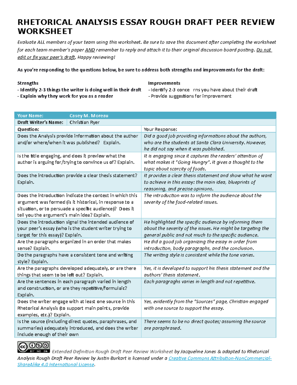 Workshop - Rhetorical Analysis Rough Draft Peer Review Worksheet-1 ...
