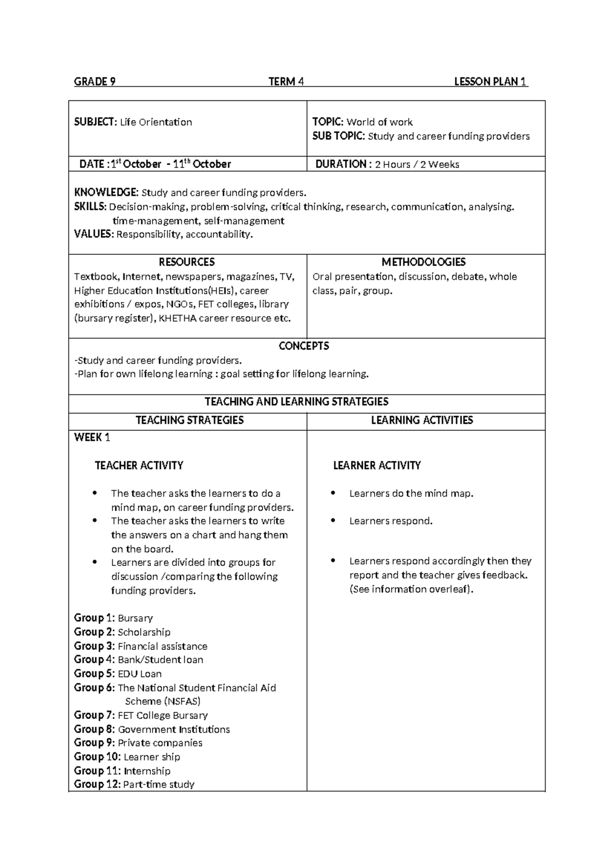 Grade 9 Term 4 Lesson Plan 1 - GRADE 9 TERM 4 LESSON PLAN 1 SUBJECT ...