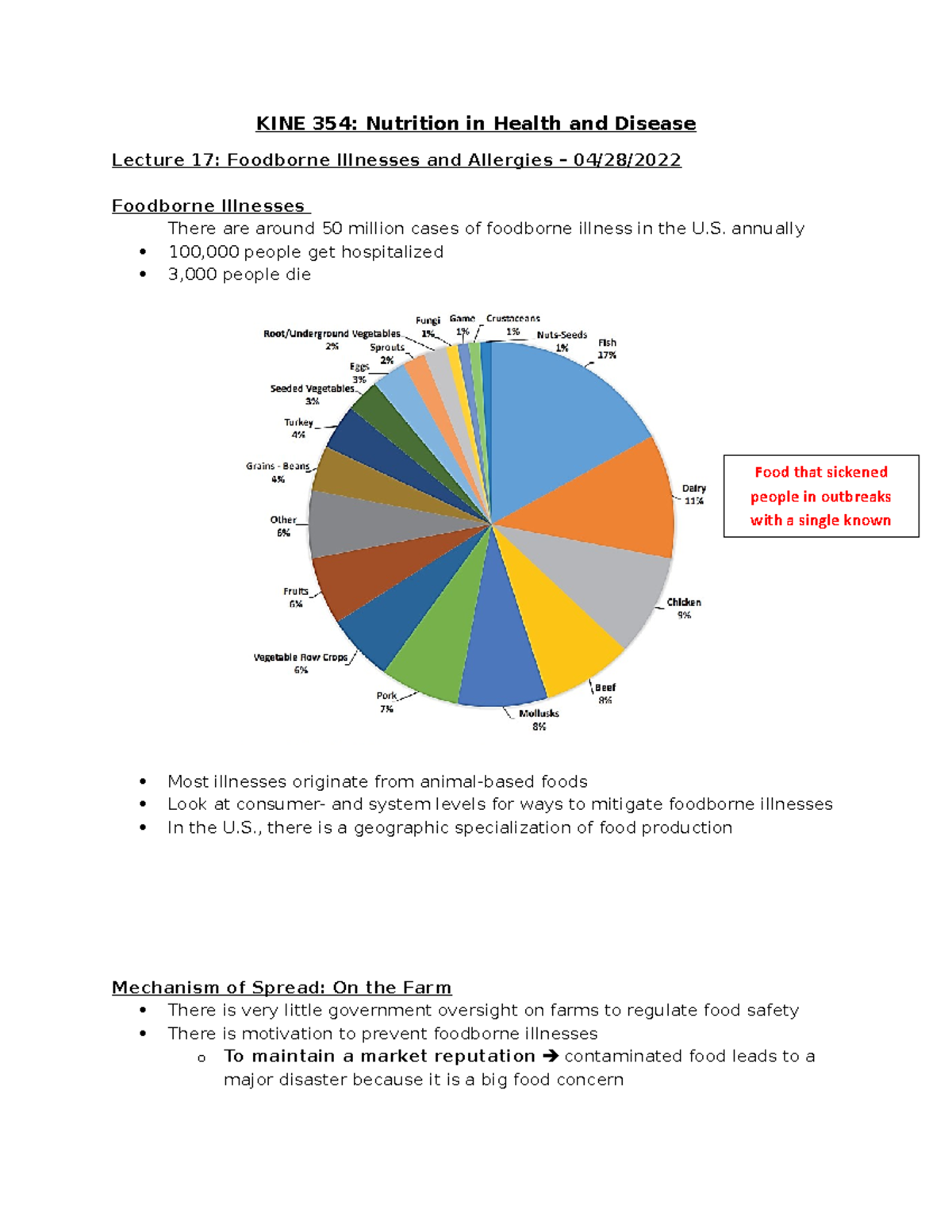 Lecture 17- Foodborne Illnesses and Allergies - KINE 354: Nutrition in ...