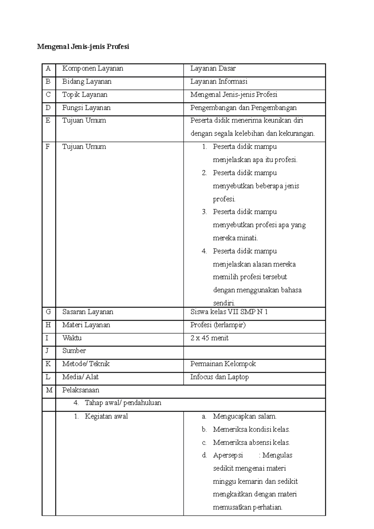 Mengenal Jenis-jenis Profesi - F Tujuan Umum 1. Peserta didik mampu ...