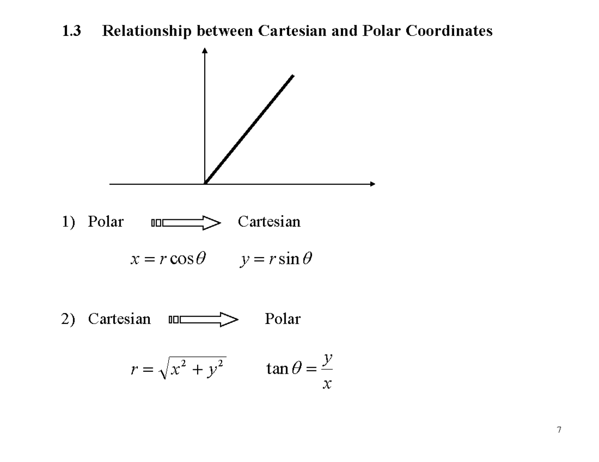 Maths Chap 1 Parametrics & Polar Coordinates 231019 102141 - 1 ...