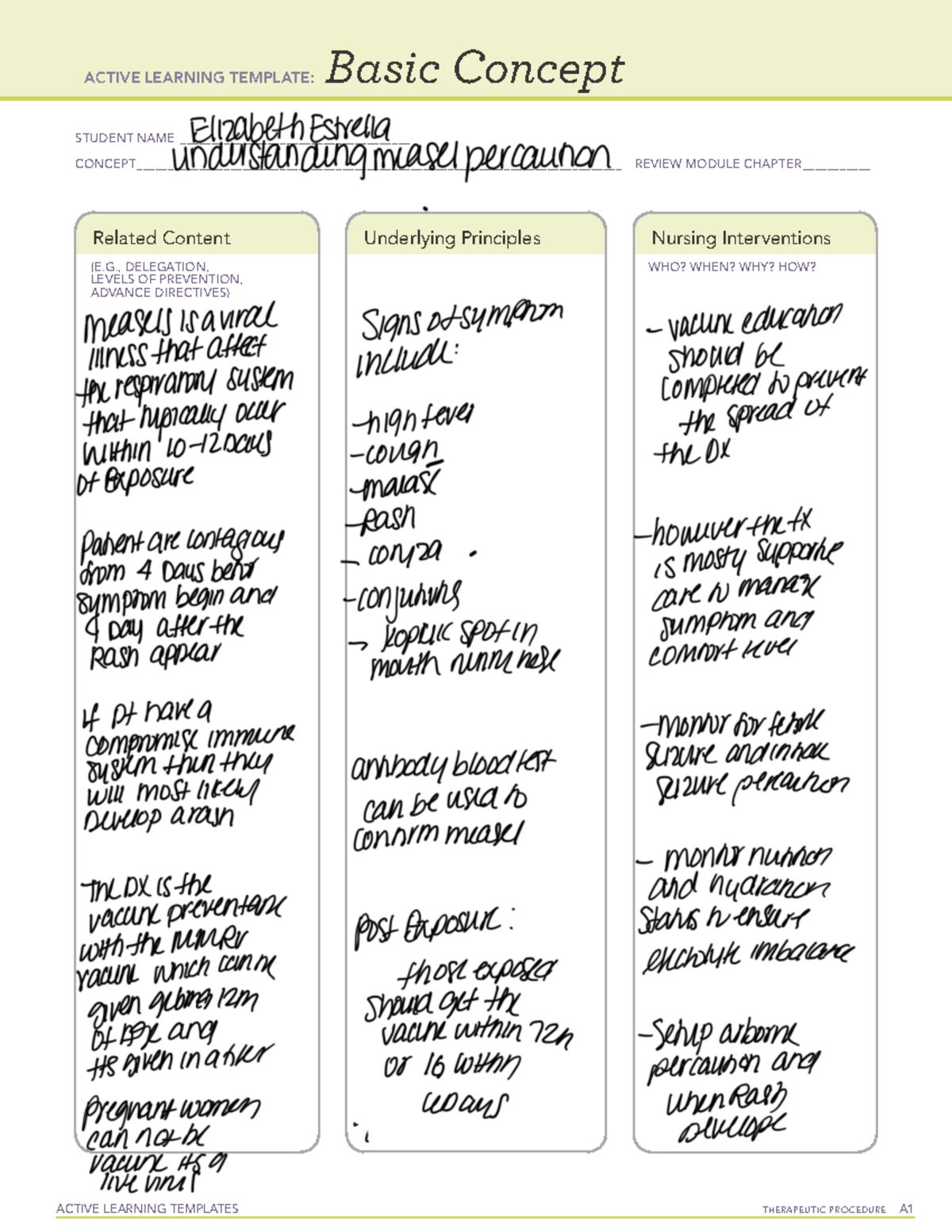 Ati BRemdiation 2 - Jjdjd - NURS 6011 - ACTIVE LEARNING TEMPLATES ...