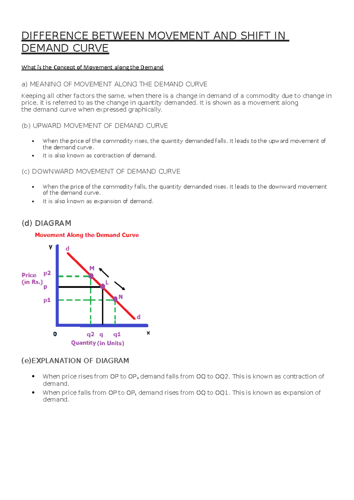 Principle of microeconomics - DIFFERENCE BETWEEN MOVEMENT AND SHIFT IN ...