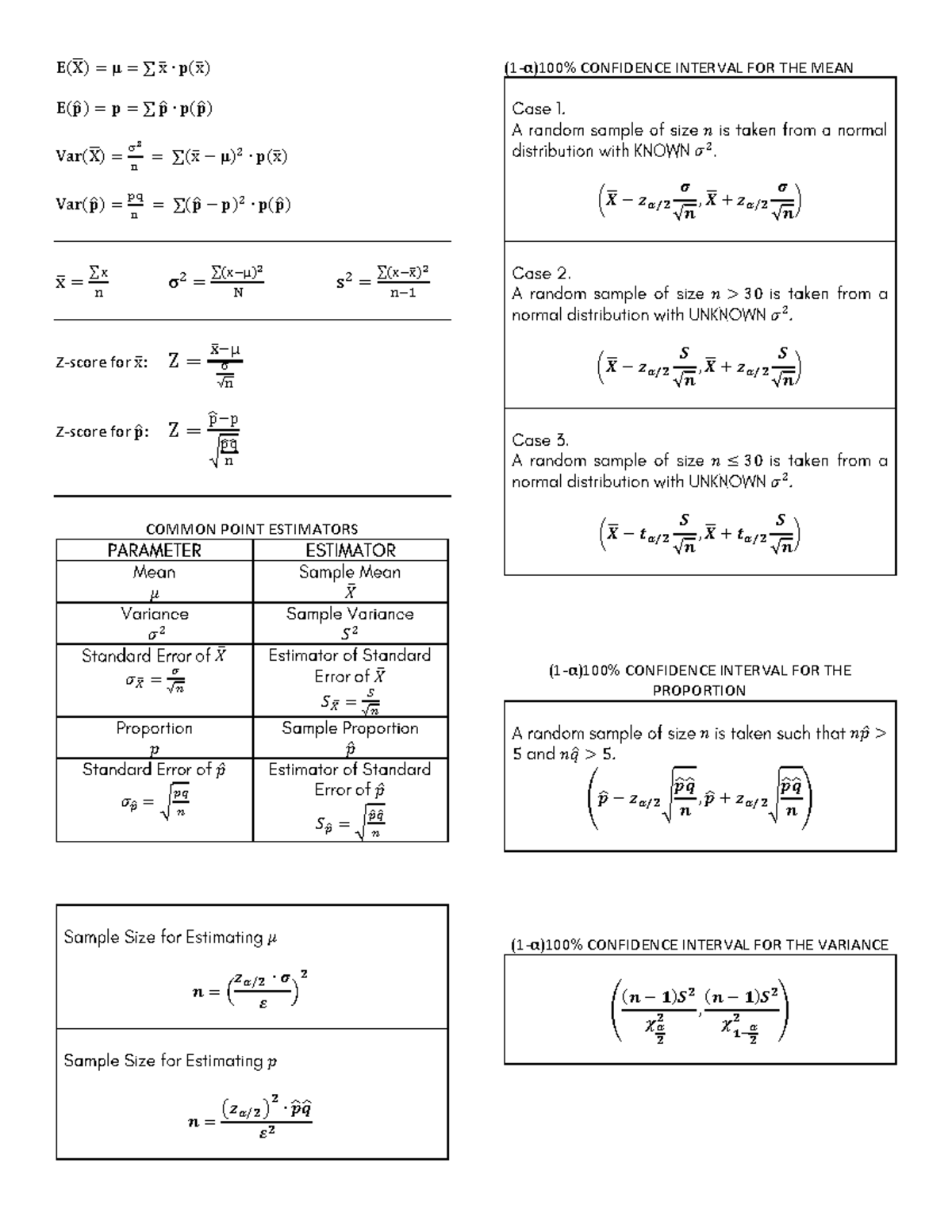 Estimation And Hyptest Formulae Warning Tt Undefined Function 32 Warning Tt Undefined