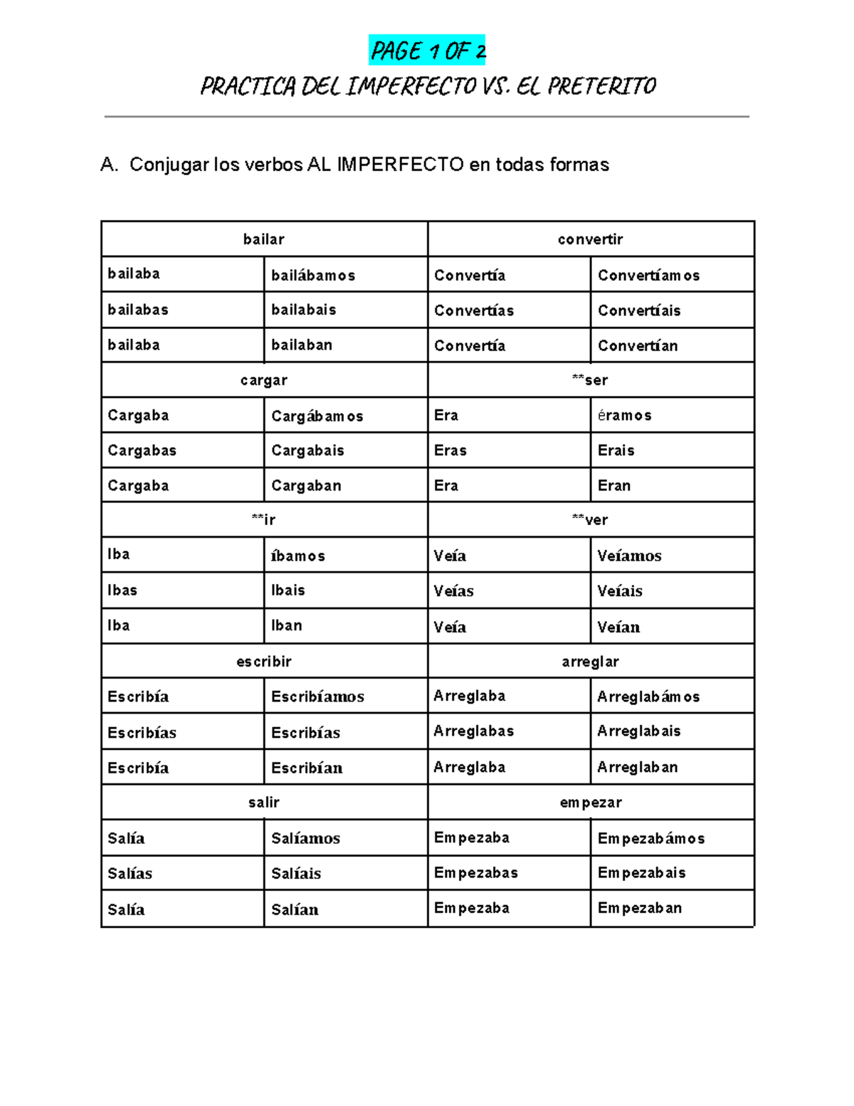 Spanish conjucations - PA 1 OF 2 PAT EL RET . EL TI A. Conjugar los ...