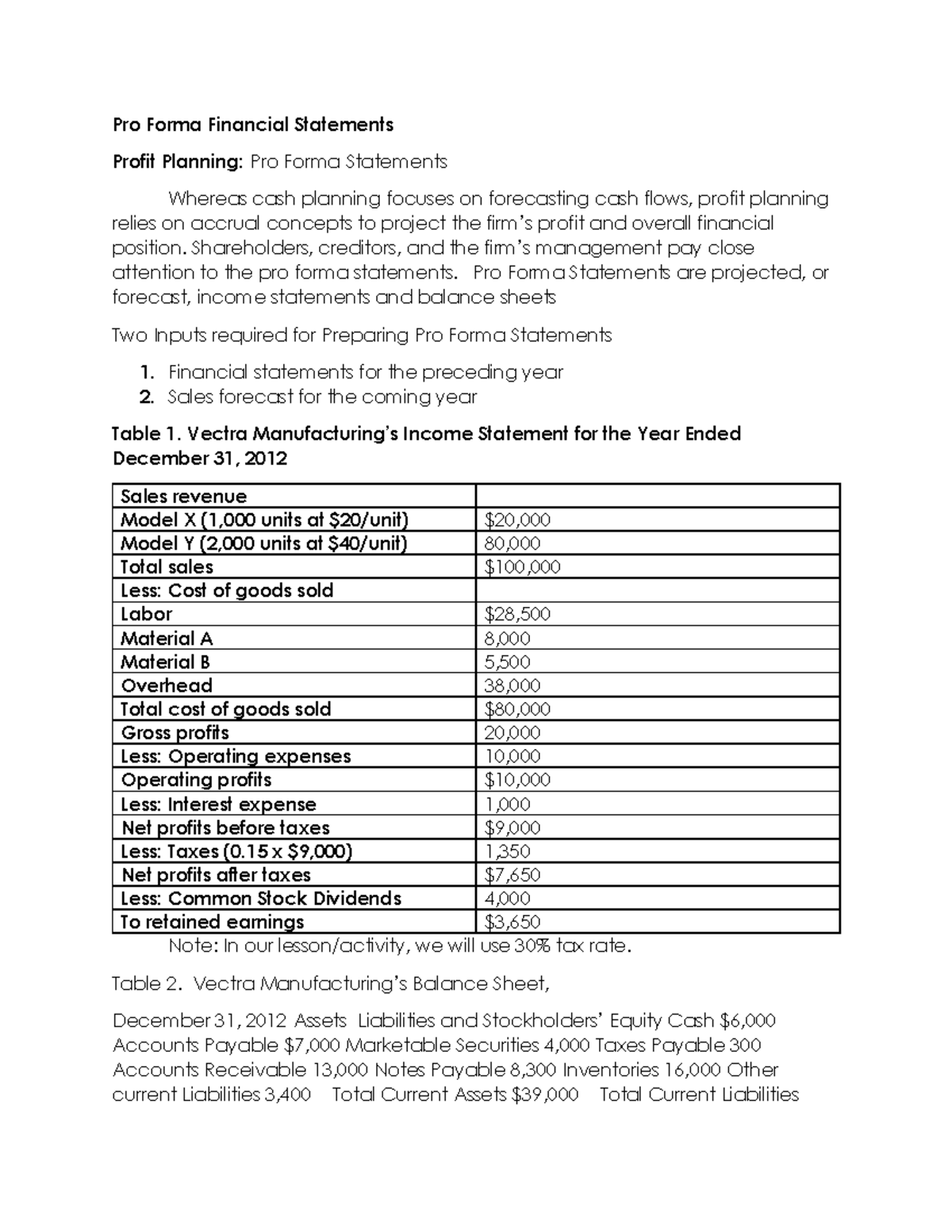 Pro Forma Financial Statements - Financial Accounting and Reporting ...